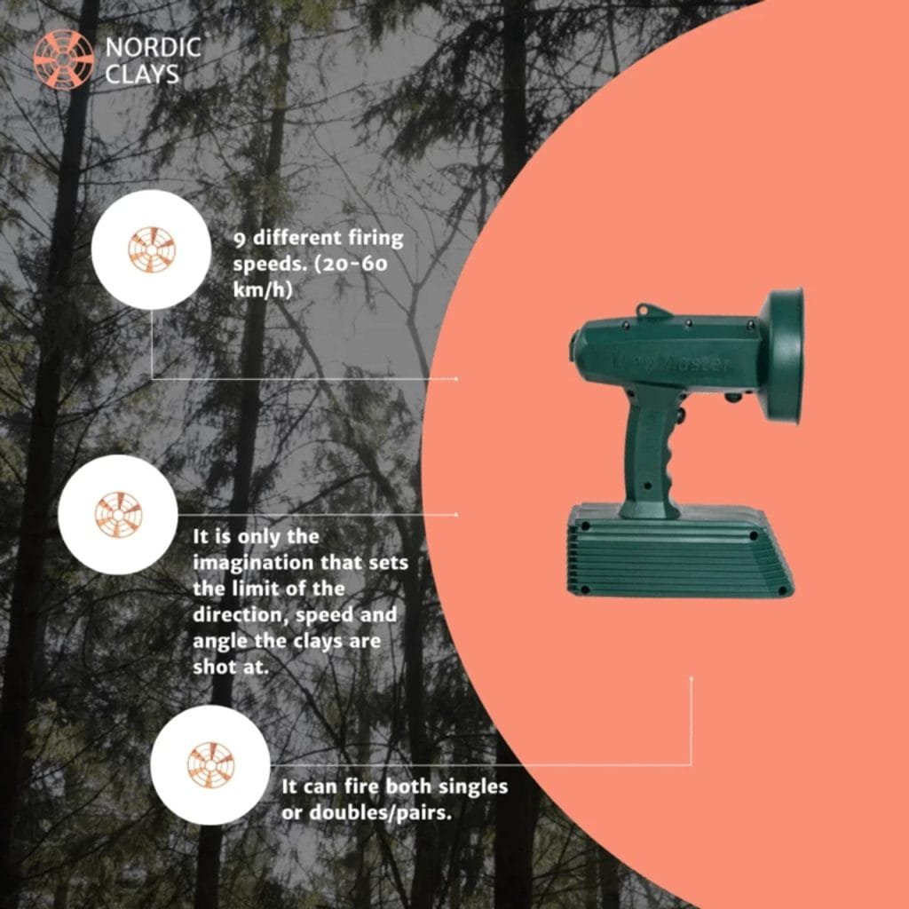 Nordic Clays TRAPMASTER Starter Package - Covey, Cast & Clay Supply Co